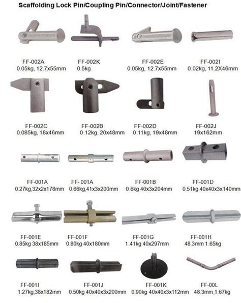 Different Types Of Locking Pins At Joan Leet Blog