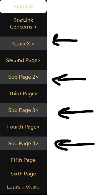 Menu Javascript Cannot Set Display To None Because It Sets Itself
