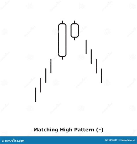 Matching High Pattern White And Black Round Stock Vector Illustration Of Forex Charts