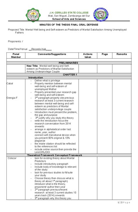 Mental Well Being And Self Esteem As Predictors Of Marital Satisfaction J Cerilles State