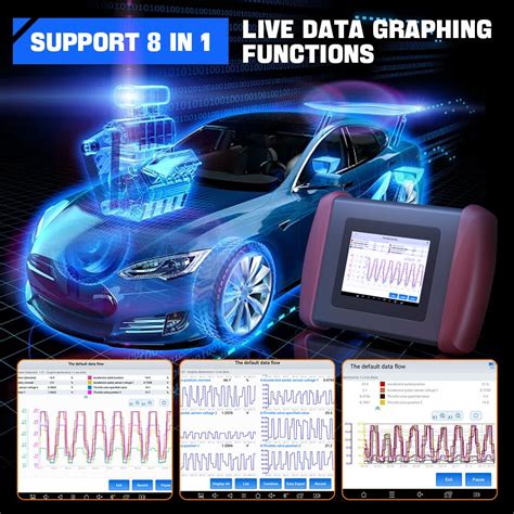 XTOOL InPlus IP608 All Systems Diagnosis CAN FD 30 Services