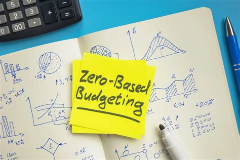 Zero Based Budgeting In Government