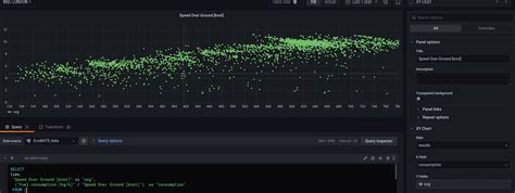 Xy Chart Missing Points · Issue 36540 · Grafana Grafana · Github