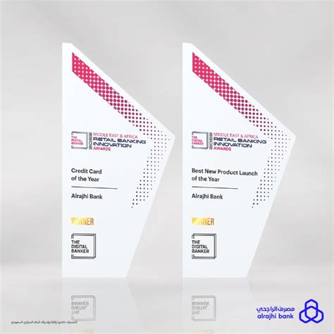 Mohammed Alamri Cipm Cppm Ccmap Posted On Linkedin