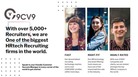 Ranked As Amongst The Top Hrtech And Recruitment Firms In The World We