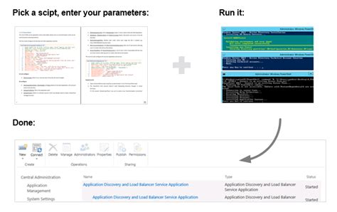 Install Sharepoint 2019 E Book