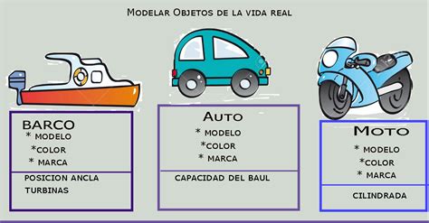 Programers Herencia Poo Programacion Orientada A