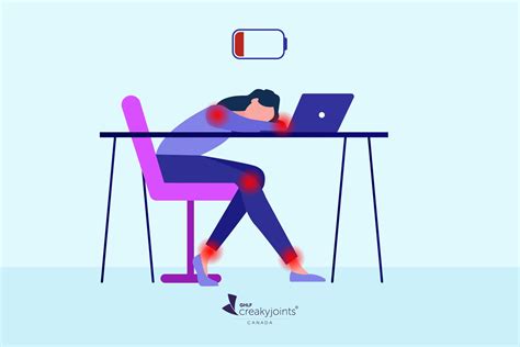 When Rheumatoid Arthritis Fatigue Is Worse Than Pain How I Cope