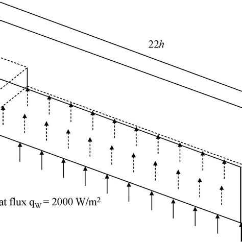 Geometry Of Problem Domain For Backward Facing Step Download Scientific Diagram