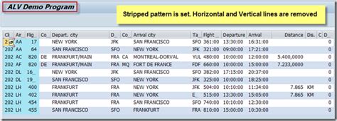 Alv Object Model Display Settings