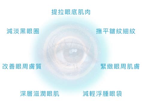 眼部護理 Healskin Pro 康玥堂