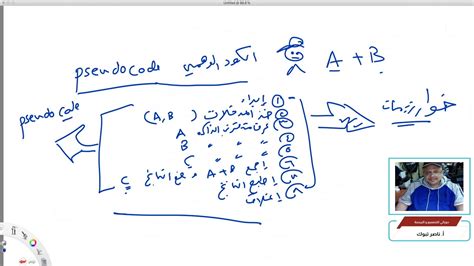 شرح Pesudocode و Flow Chart Youtube