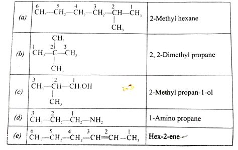What Is The Iupac Name Of The Following Clutch Prep
