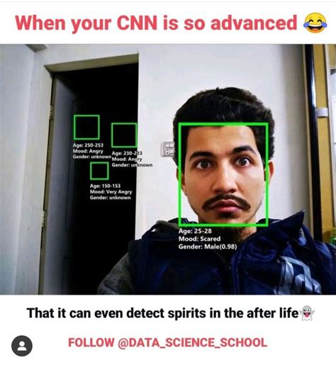 Sumit Mishra On Linkedin Hahaha When You Are Too Perfect For Making