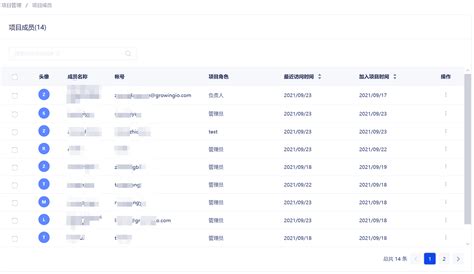 项目成员 一站式数据增长引擎