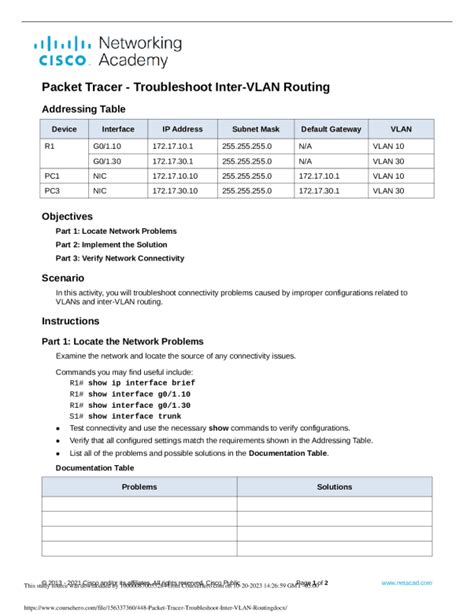 4 4 8 Packet Tracer Troubleshoot Inter Vlan Routing