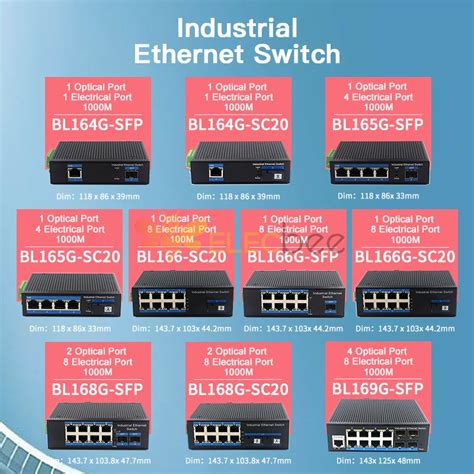 1000m Industrial Switches 1 4 8 16port Spf Network Switch Poe Switch Network Switch Ethernet