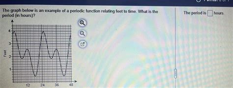 [answered] The Graph Below Is An Example Of A Periodic Function Kunduz
