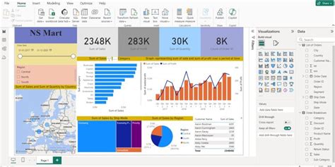 niresh solanki on linkedin powerbi dataanalytics retailinsights dashboarddesign nsmart…