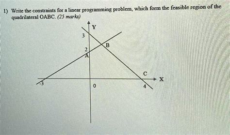 Solved Write The Constraints For Linear Programming Problem Which