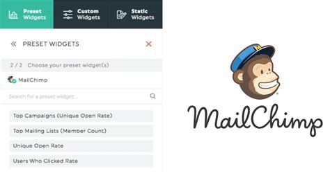 Create Mailchimp Dashboards Using Mailchimp Api Dashthis