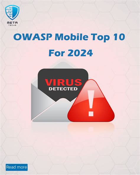 Updated Owasp Mobile Top 10 For 2024 Meta Techs