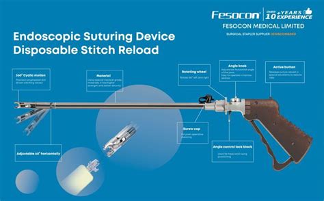 Endoscopic Suturing Device And Disposable Stitch Reloads Bruce Lee