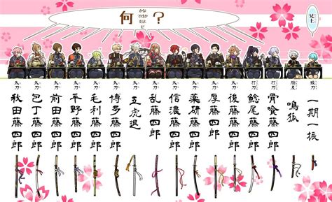 刀剣乱舞 粟田口 刀剣 乱舞 刀剣 乱舞 まとめ