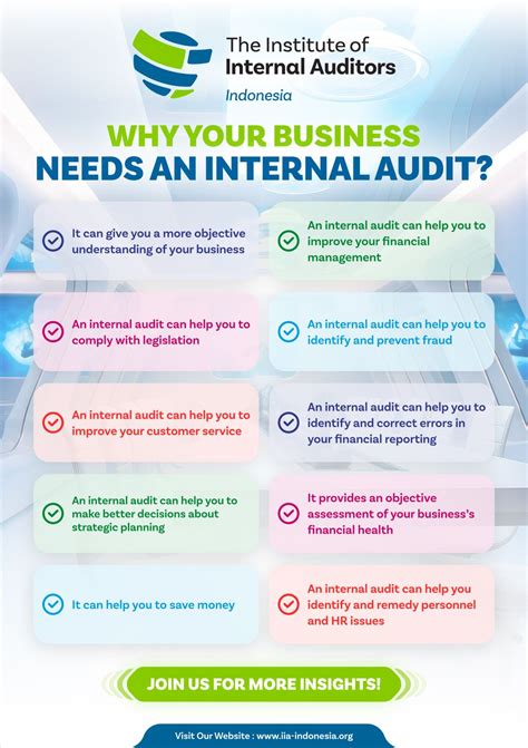 Businessgrowth Internalaudit Efficiency Secureyourbusiness… Institute Of Internal Auditors