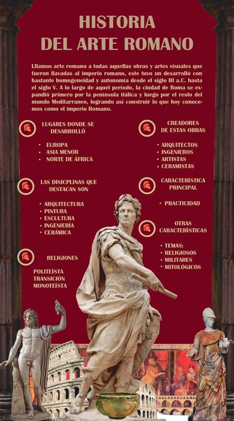 Sobre El Arte Romano Arte En La Antigua Roma Historia Del Arte