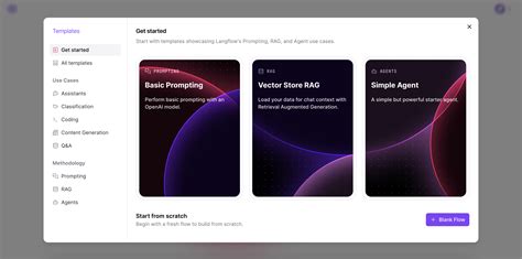 5 Best N8n Alternatives Free And Paid Ai Automation Tools