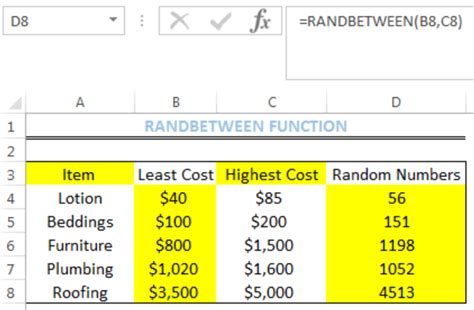 How To Use The Excel Randbetween Function Excelchat