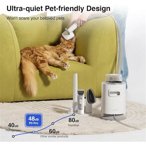 Neakasa Dogcat Grooming Kit White P0 Pro At