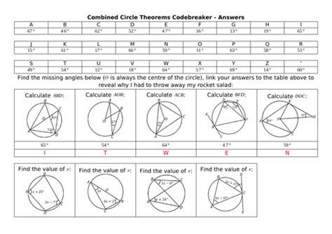 Combined Circle Theorems Codebreaker Teaching Resources