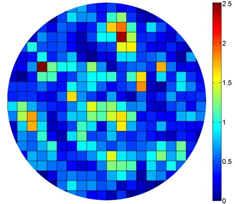 Example Of 15m Radius Plot Level Left And 50m Radius Site Level Download Scientific Diagram
