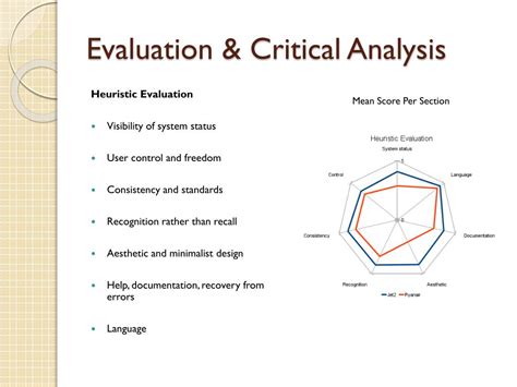Ppt Hci Usability Evaluation Portfolio Presentation Powerpoint Presentation Id 7031711