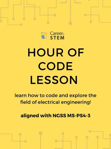 83 Best Computer Science And Technology Careers Images Computer Science