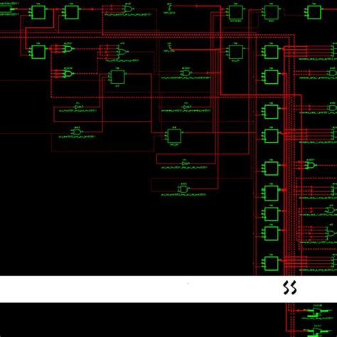 Rtl Schematic View Of Lzma Encoder Download Scientific Diagram