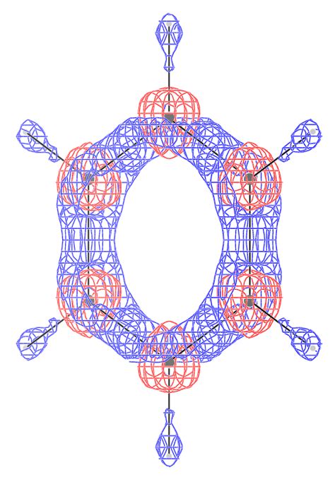 45 Field Density Functions ‣ 4 Induced Current Density Programs