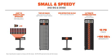 Pure Storage Bringt Erstes All Nvme Flash Array Der Enterprise Klasse Siliconde