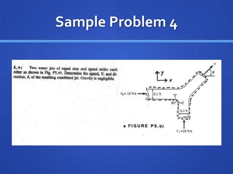Ppt Chapter 5 Finite Control Volume Analysis Powerpoint Presentation