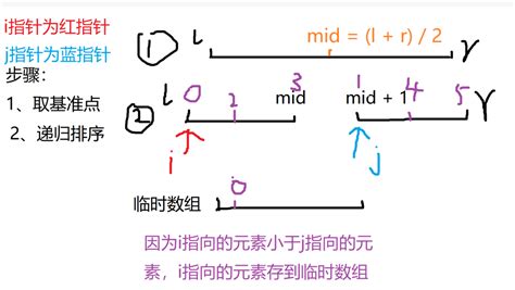 Acwing算法基础课 第一讲小结已完结，第二讲已开始y总的算法基础课字符串在哪一模块 Csdn博客