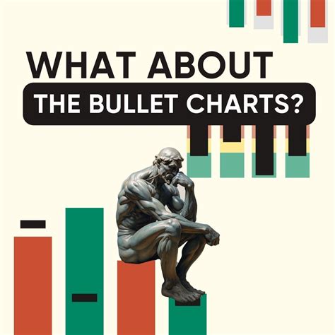 Alex Kolokolov On Linkedin Datavisualization Dataanalytics Powerbi Businessintelligence…