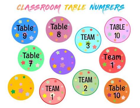 Classroom Table Labels Table Team And Group Labels Table Signs