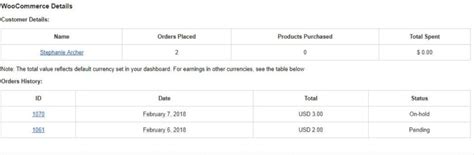 Woocommerce Contact Form Plugin Registrationmagic