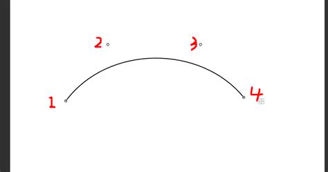Hosee的空間 Webgl的繪製三次方貝茲曲線 Cubic Bezier Curve