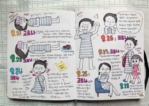 코로나를 이기는 중입니다 옷그림일기