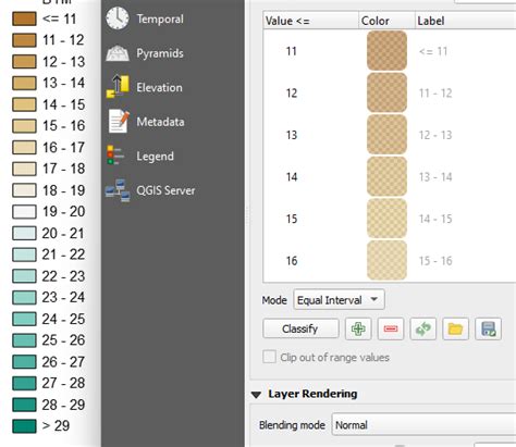 Band Rendering Different Between Layout And Model Space Issue Qgis QGIS GitHub