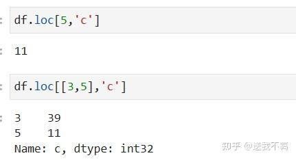 Python数据处理必会pandas读取行或列 知乎