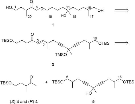 On The Structure Of The Phytophthora α1 Mating Hormone Synthesis And